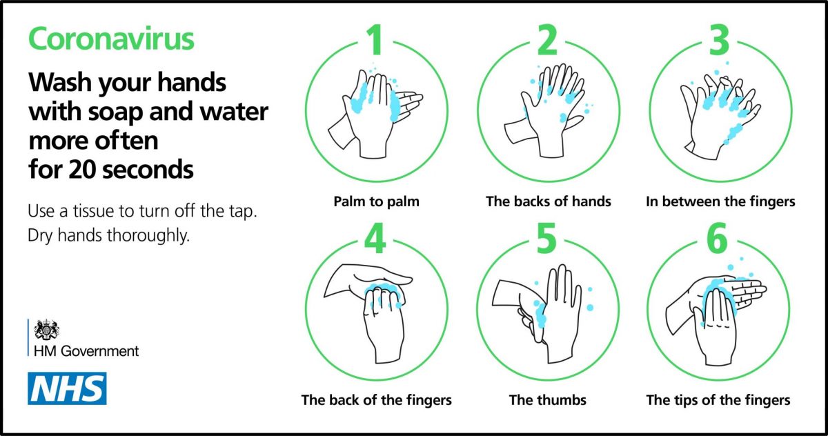 Coronavirus - Walsall Healthcare NHS Trust