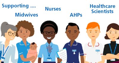 Professional Development - Walsall Healthcare NHS Trust