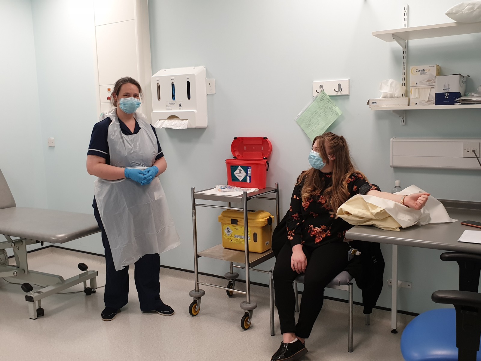 Research Team - Walsall Healthcare NHS Trust