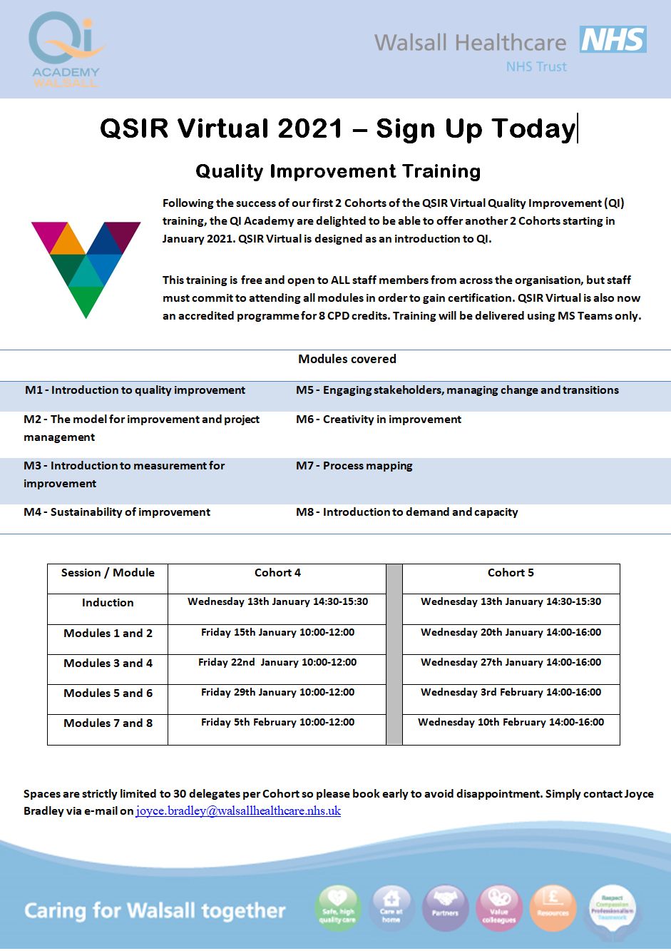 QI Training - Walsall Healthcare NHS Trust