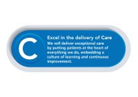 Our vision and values - Walsall Healthcare NHS Trust