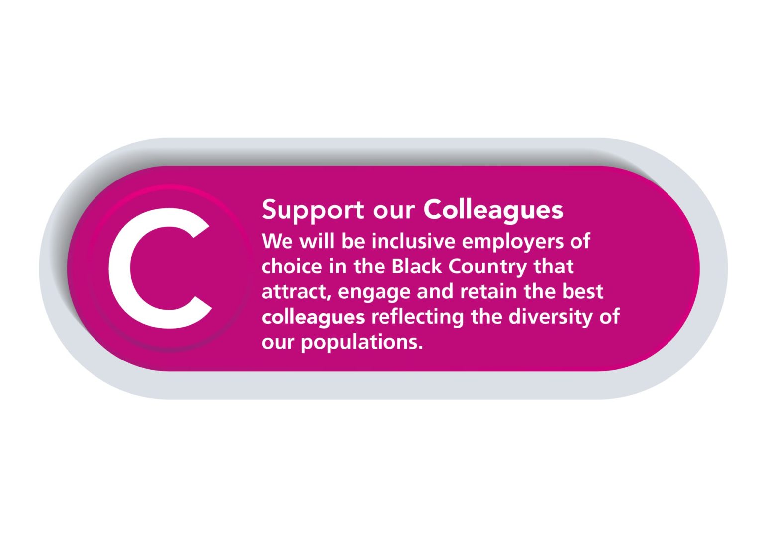 Our vision and values - Walsall Healthcare NHS Trust