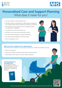 Personalised Care Plan - Walsall Healthcare NHS Trust
