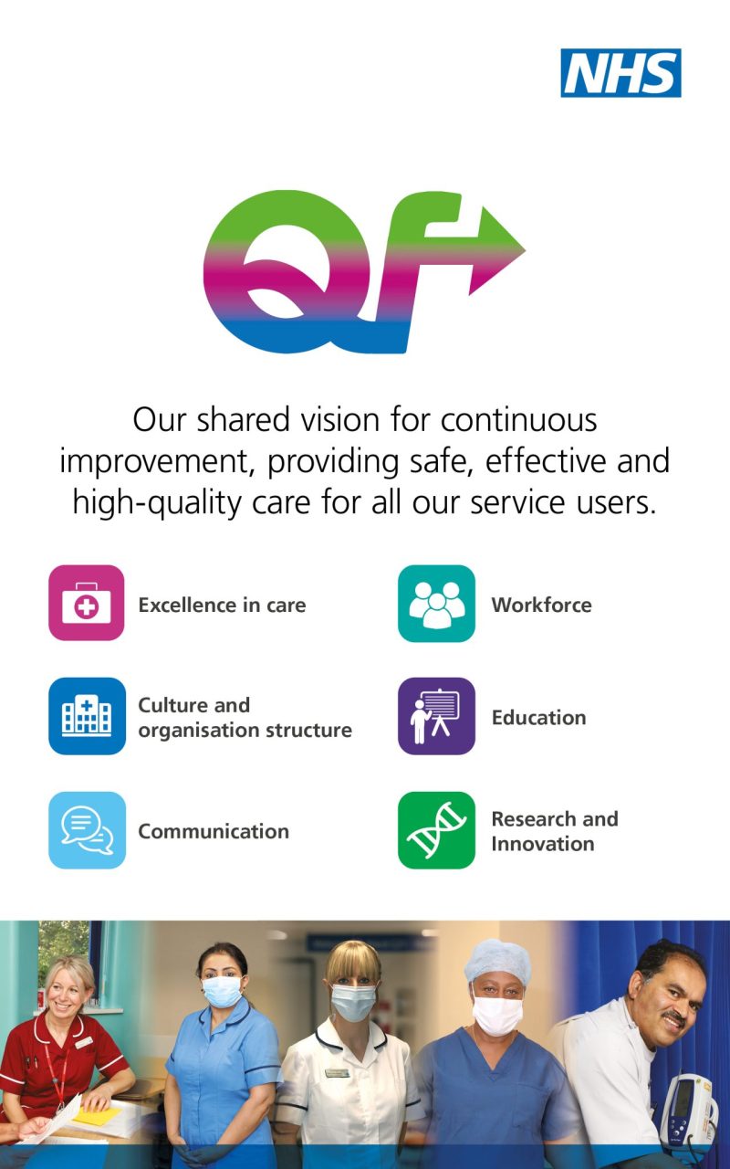 Chief Nurse's blog - Walsall Healthcare NHS Trust